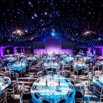 City Central at the HAC - The Collection Events