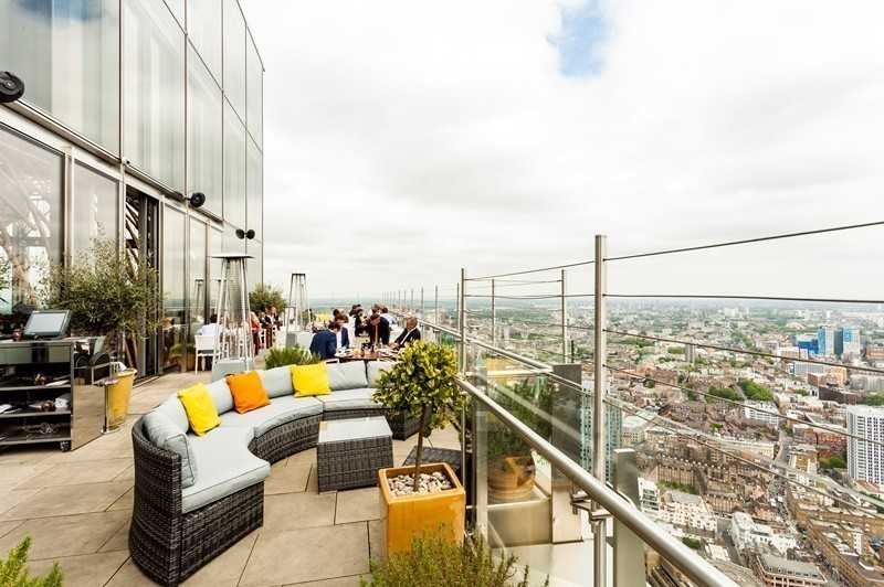 Sushi Samba | Stunning Views of London | The Collection Events